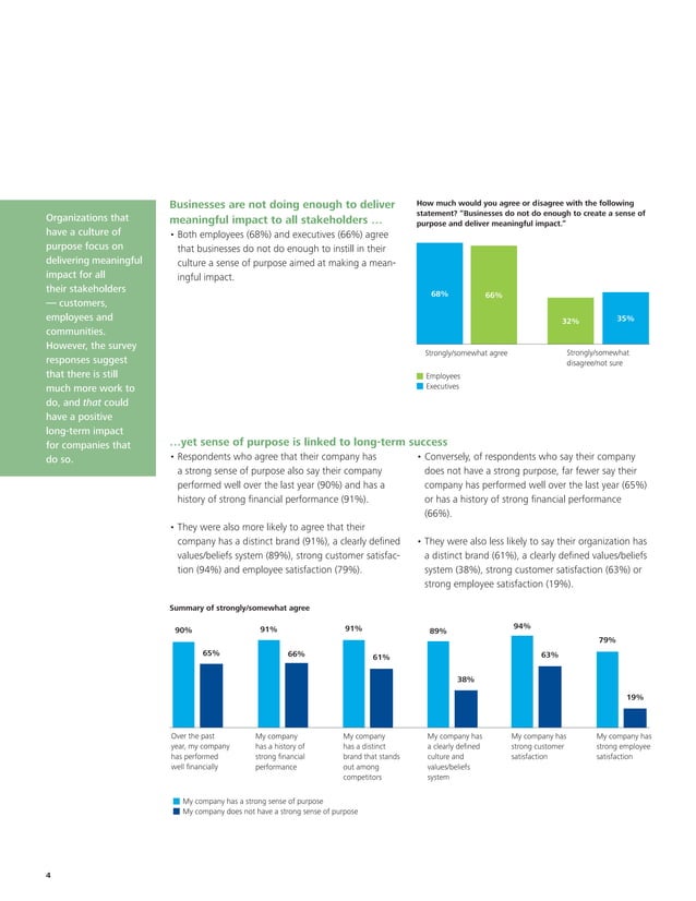 Deloitte Core Beliefs and Culture Survey | PDF