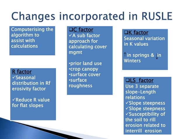 USLE nd RUSLE Presentation.pptx