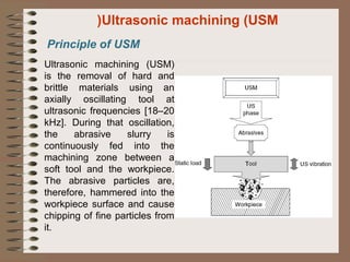 Usm | PPT
