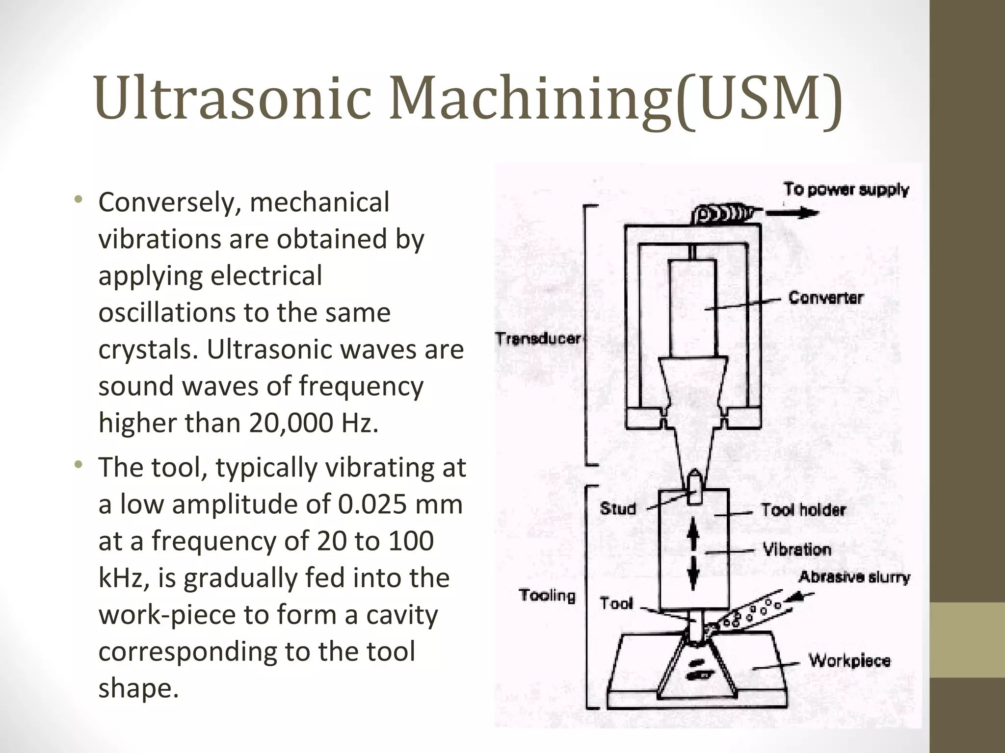 USM Ultra Sonic Machinig | PPT