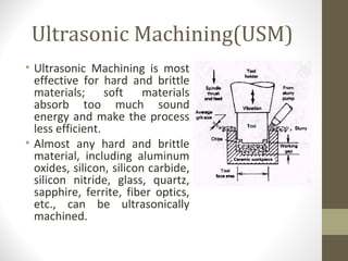 USM Ultra Sonic Machinig | PPT