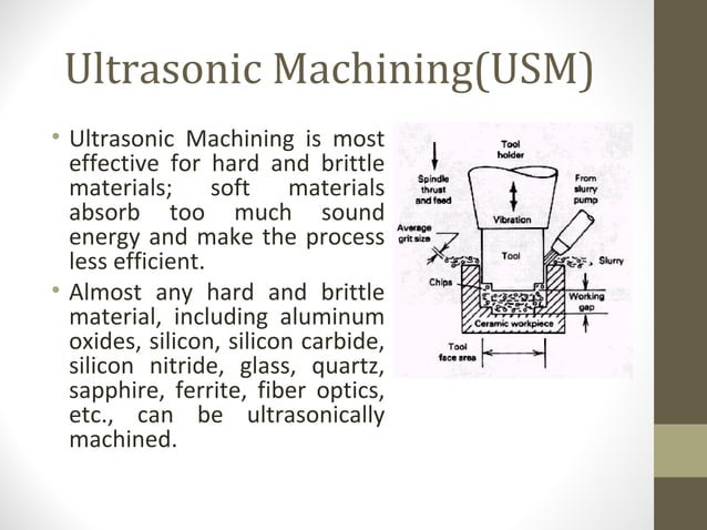 USM Ultra Sonic Machinig | PPT