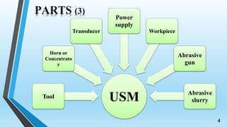 Ultrasonic Machining (USM) | PPT