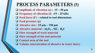 Ultrasonic Machining (USM) | PPT