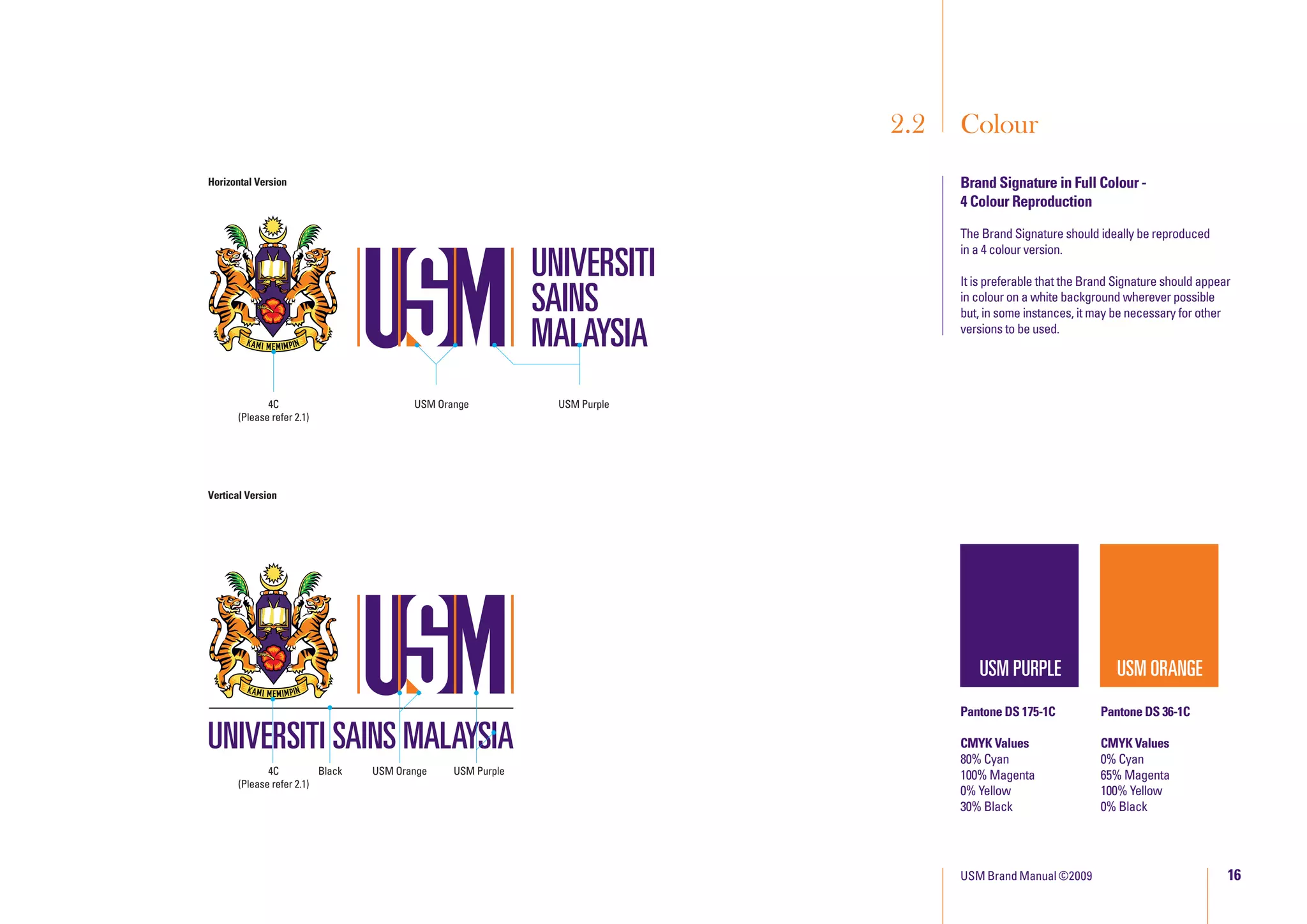 Usm25 Brand Manual | PDF