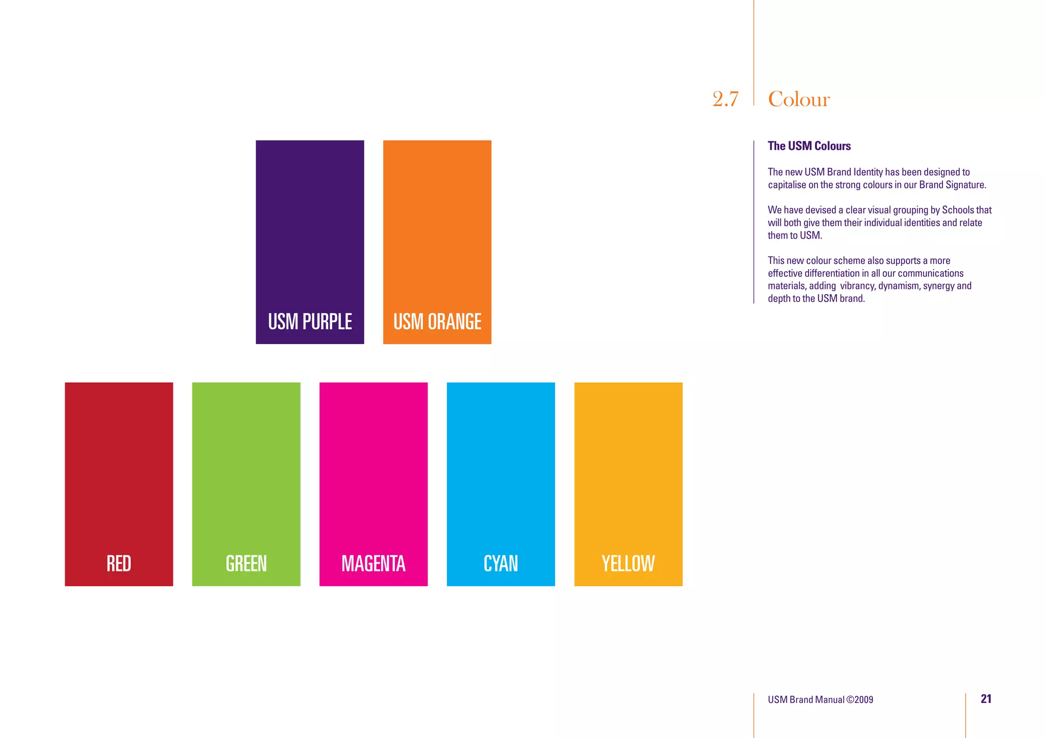 Usm25 Brand Manual | PDF