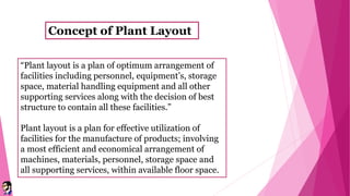 Designing and Redesigning business process: Plant Location | PPT