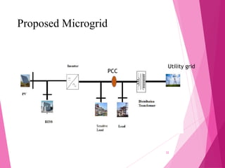 Modelling and Control of a Microgrid with100kW PV System and ...