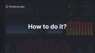 Monitor Discourse via API using Grafana | PDF | Databases | Computer Software and Applications