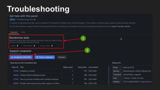 Monitor Discourse via API using Grafana | PDF