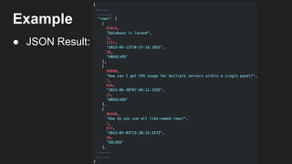 Monitor Discourse via API using Grafana | PDF | Databases | Computer Software and Applications