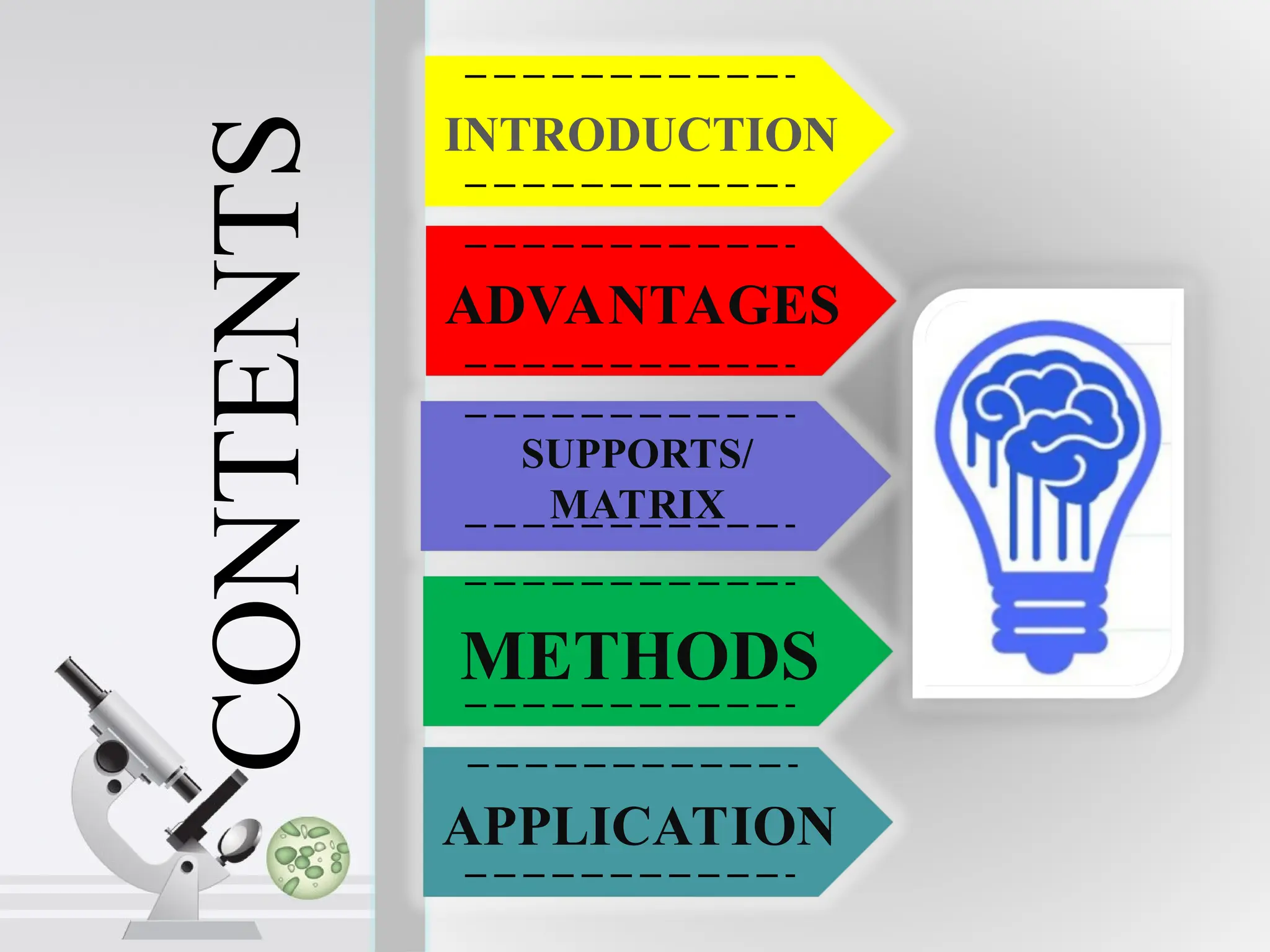 Clean room classification in pharmaceutical companies | PPT