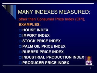 Usman economic presentation (CPI).ppt