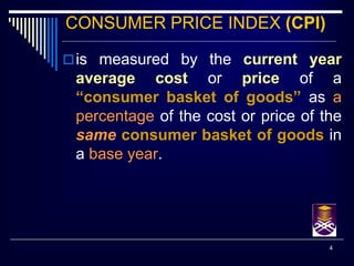 Usman economic presentation (CPI).ppt