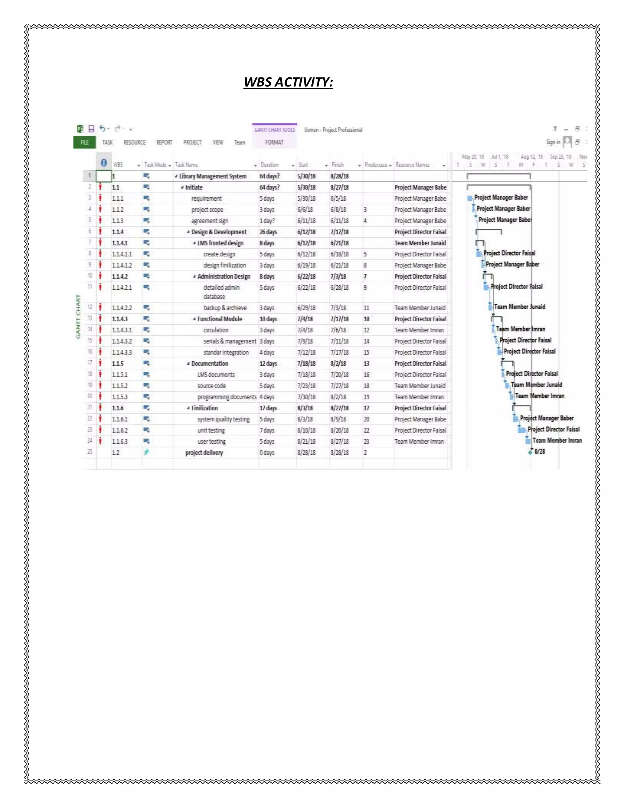 WBS Dictionary and Network Diagram | PDF