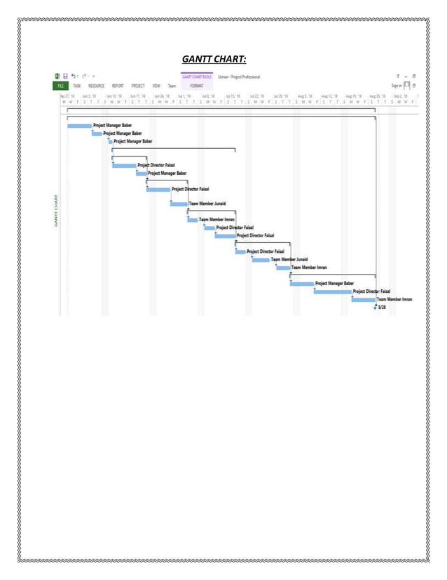 WBS Dictionary and Network Diagram | PDF