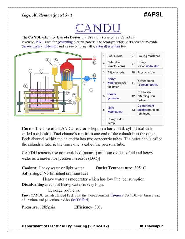 Electrical Power generation | PDF