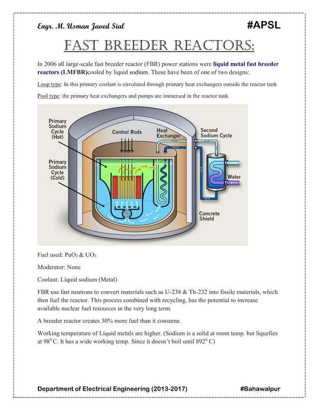 Electrical Power generation | PDF
