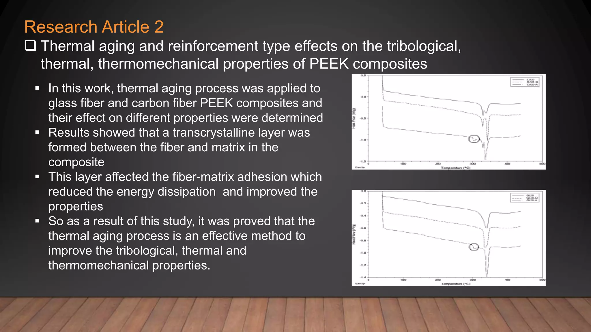 PolyEther Ether Ketones | PPTX