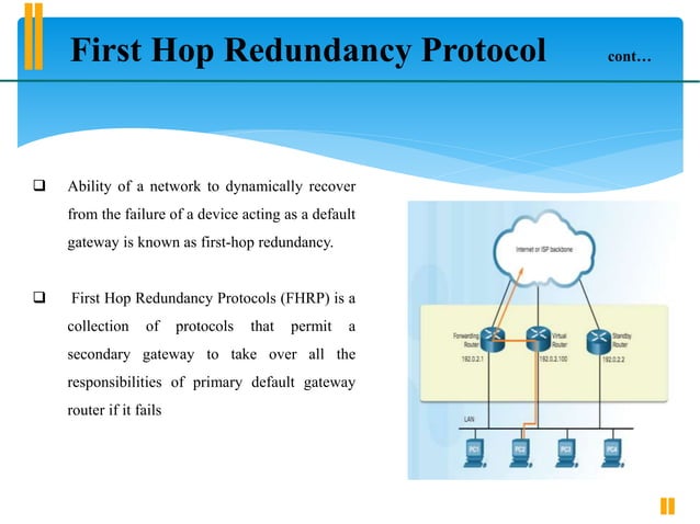 first hope redundancy protocol in networks.pptx
