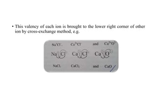 chemical formula | PPTX