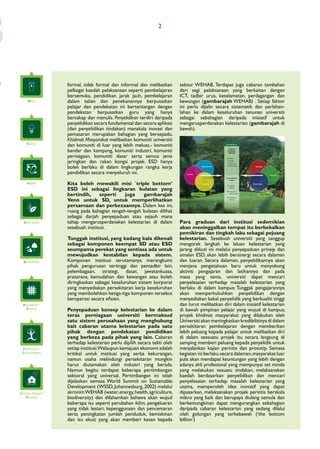 Usm apex sustainability_fact_sheets_bm | PDF