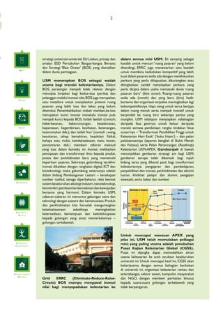 Usm apex sustainability_fact_sheets_bm | PDF