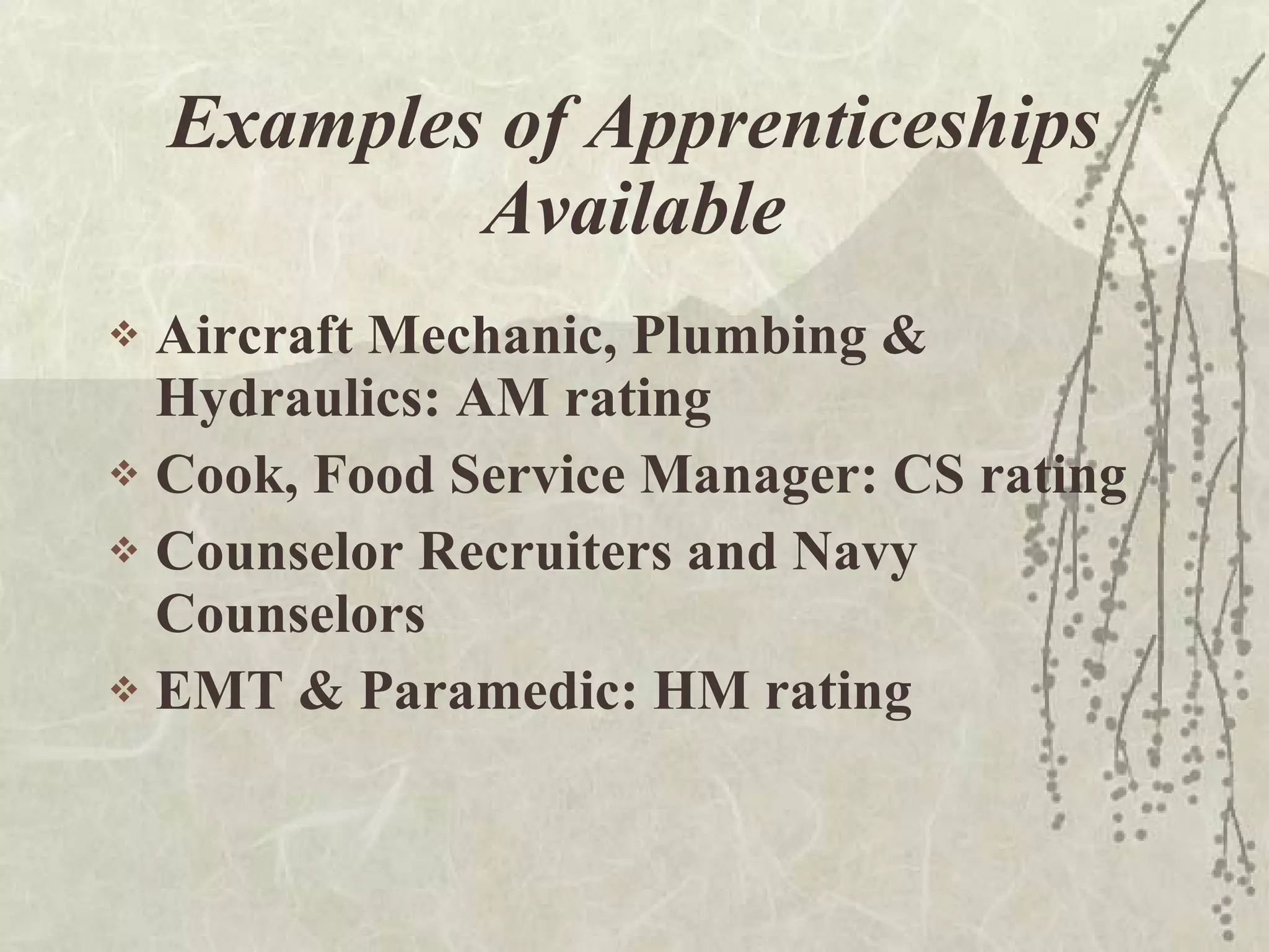 Usmap usn | PPT