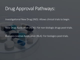 US Cosmetics and Dermatology Market 2024-Trends, FDA Pathways, and ...