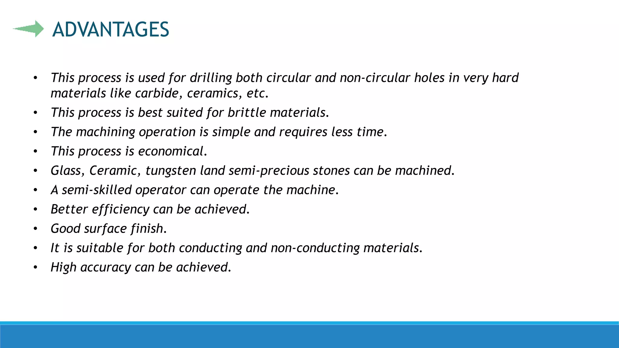 Ultrasonic Machining (USM) - Batch 4 | PPTX