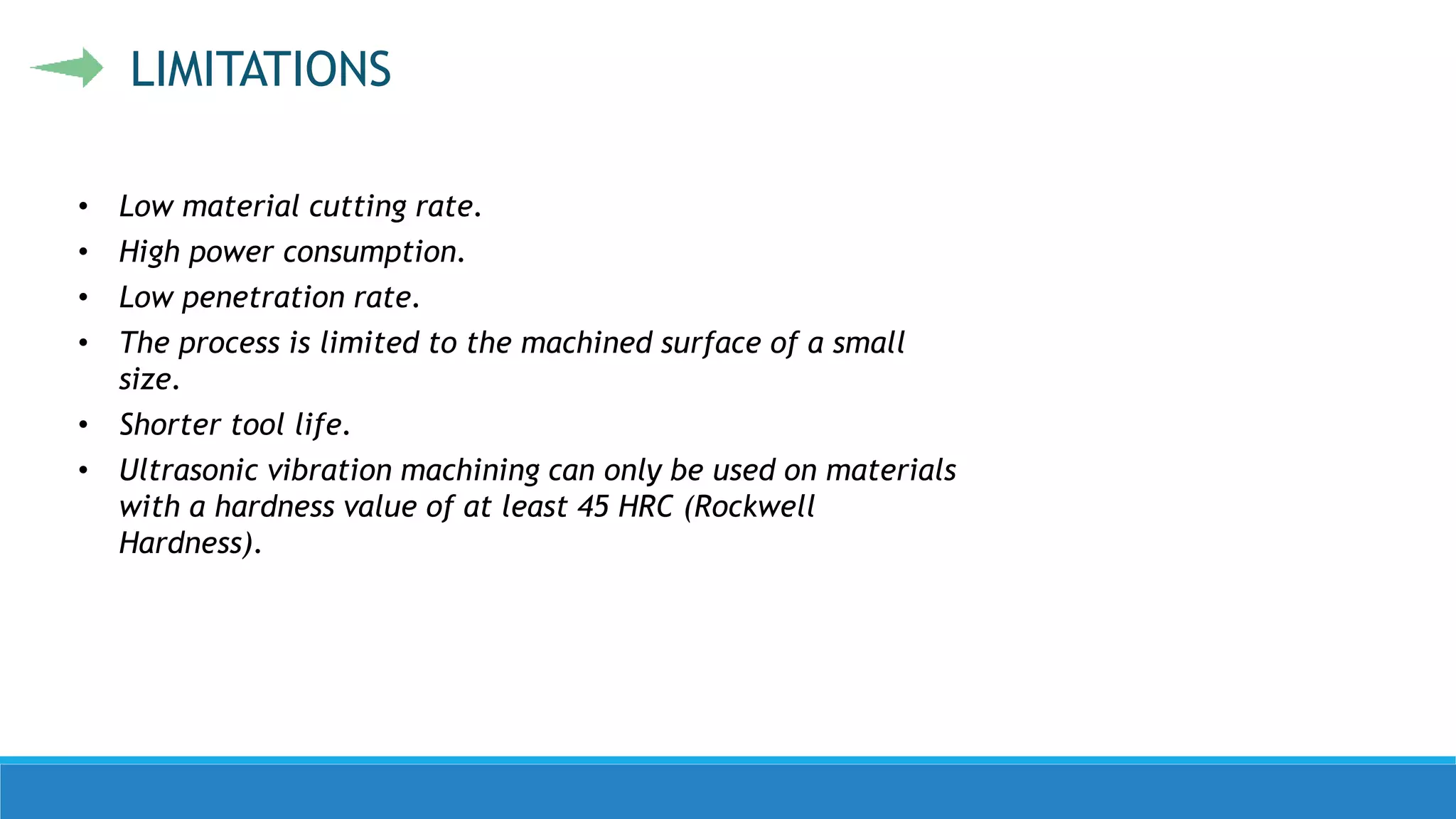 Ultrasonic Machining (USM) - Batch 4 | PPTX