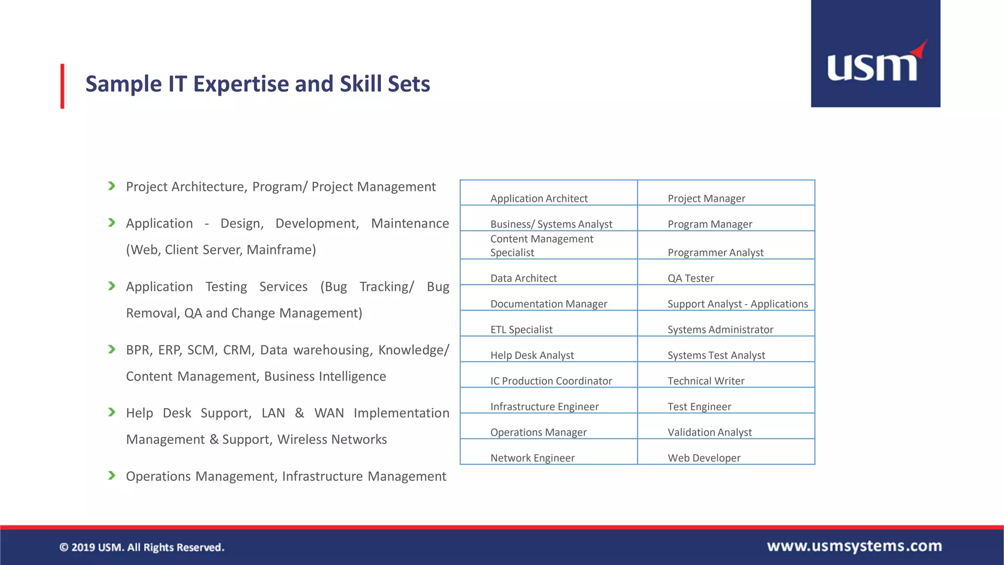 Usm business systems overview 2019 | PPT