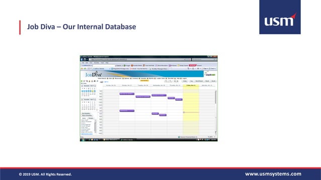Usm business systems overview 2019 | PPT