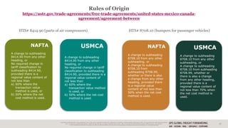 USMCA UPS Tradenomics Webinar | PDF