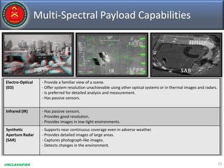 USMC UAS Family of Systems (April 2015) | PDF | Technology & Computing