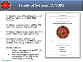USMC UAS Family of Systems (April 2015) | PDF | Technology & Computing