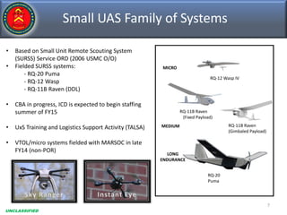 USMC UAS Family of Systems (April 2015) | PDF