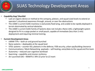 USMC UAS Family of Systems (April 2015) | PDF | Technology & Computing