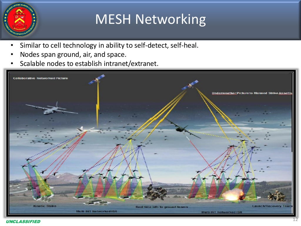 USMC UAS Family of Systems (April 2015)