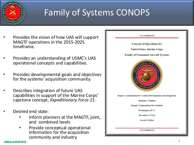 USMC UAS Family of Systems (April 2015)
