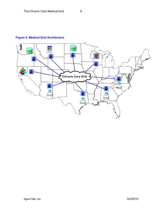 U.S. Medical Grid | PDF