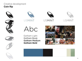 Brand Identity and Employee Engagement as a Unifying Element and Change ...