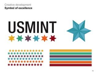 Brand Identity and Employee Engagement as a Unifying Element and Change ...