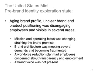 Brand Identity and Employee Engagement as a Unifying Element and Change ...
