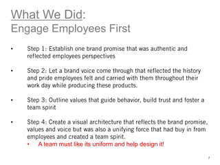 Brand Identity and Employee Engagement as a Unifying Element and Change ...