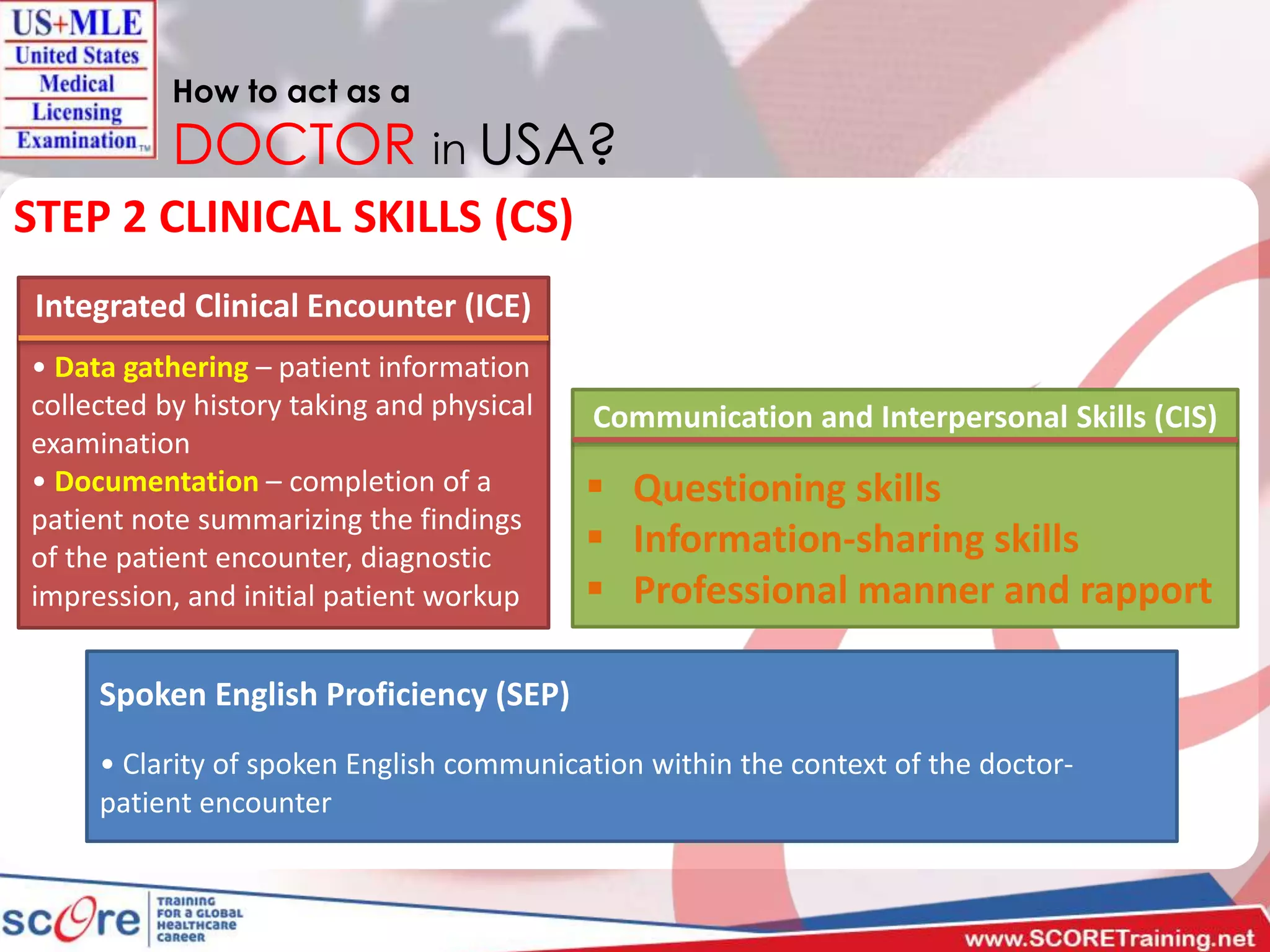 USMLE -United States Medical License Examinations Orientation | PPSX