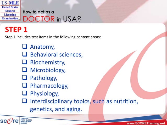 USMLE -United States Medical License Examinations Orientation | PPT