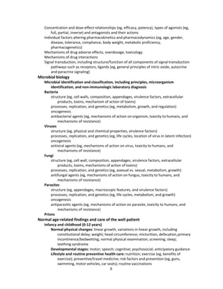 USMLE_Content_Outline_0.pdf