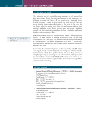 USMLE Step 1 2023 actualizado en pdf completo | PDF