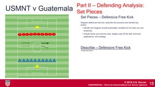 USMNT Trend Analysis.pptx